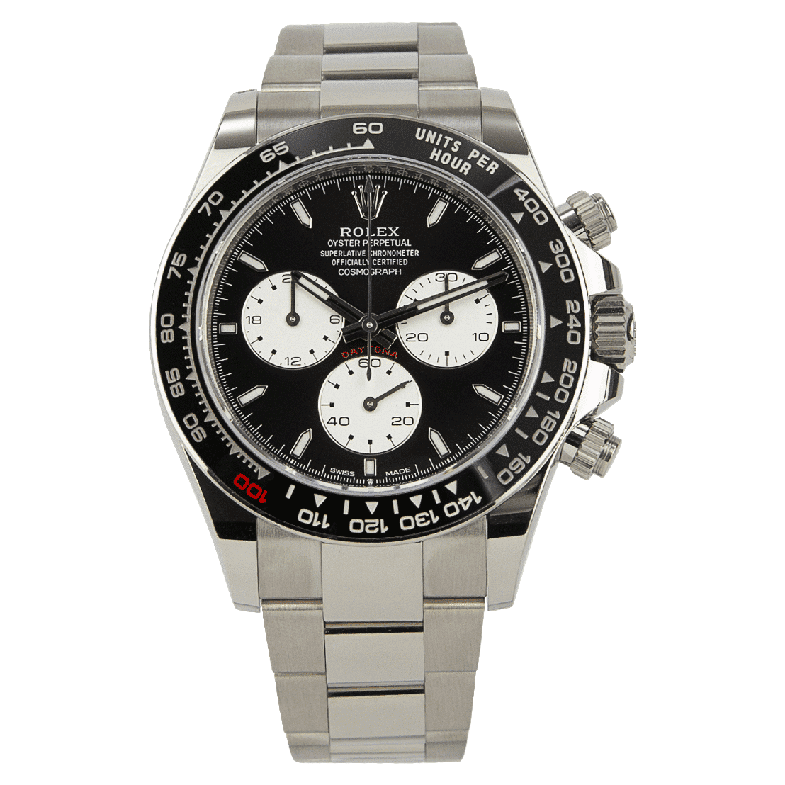 A beginner’s guide to Rolex watches | Luxe Watches